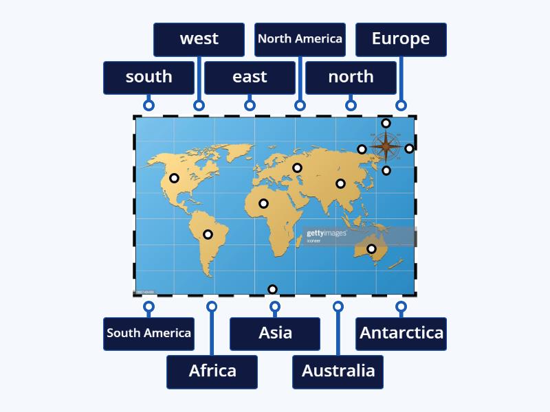 Continents and compass points - Labelled diagram
