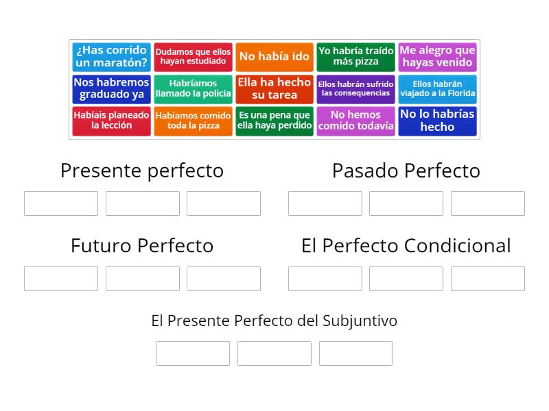 Los tiempos perfectos - Group sort