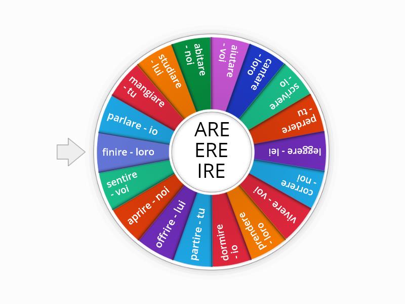 Presente dei verbi regolari - Random wheel