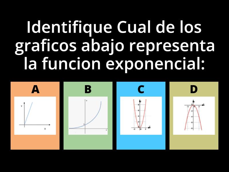 Función Exponencial - Cuestionario