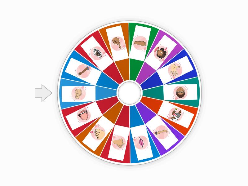 BK Body Parts - Rueda aleatoria