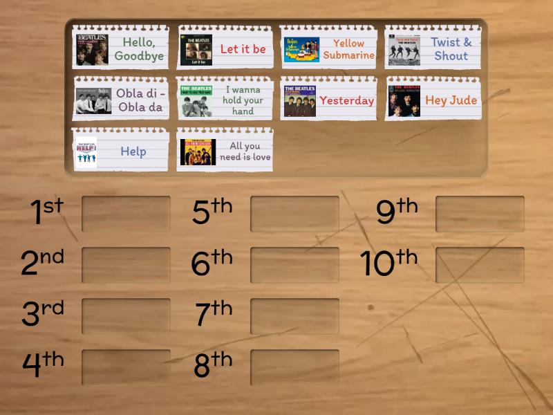 THE BEATLES - 10 TOP SONGS - Rank order