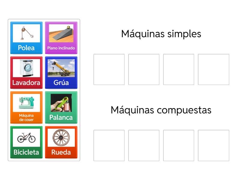 Máquinas simples y máquinas compuestas - Ordenar por grupo