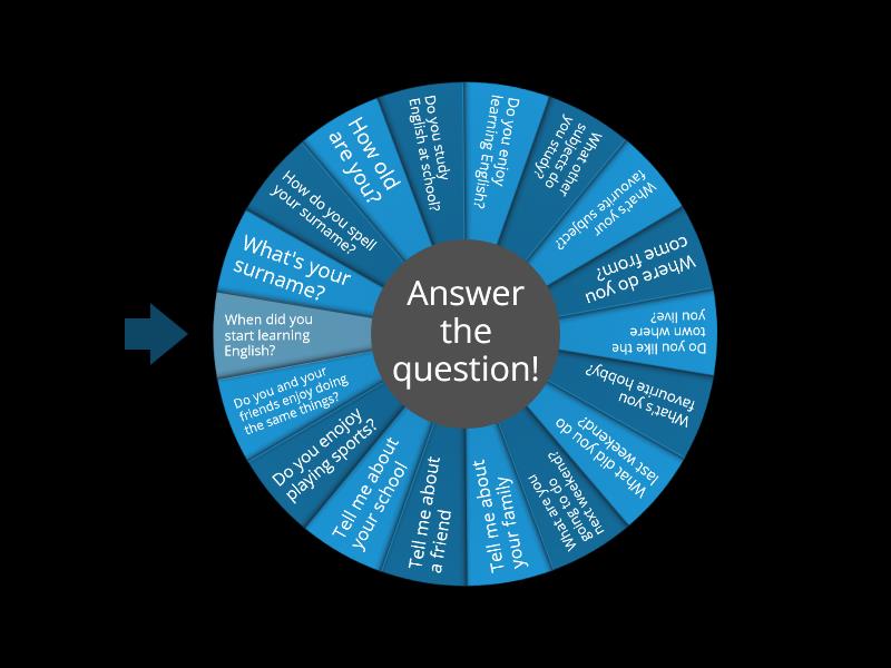 KET Speaking part 1 questions - Random wheel