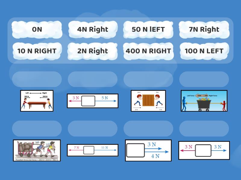 Calculating Net Force - Match up
