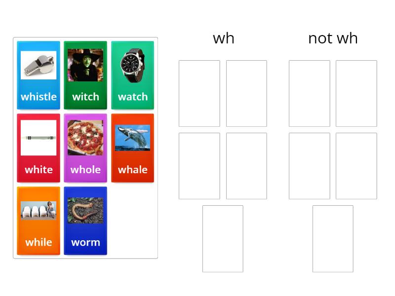 WH Digraph Sorting - Group sort