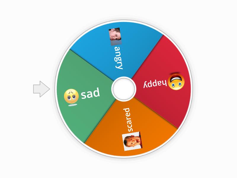 emotion wheel - Spin the wheel