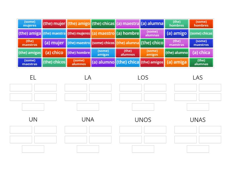 Spanish Definite & Indefinite Articles - Ordenar por grupo