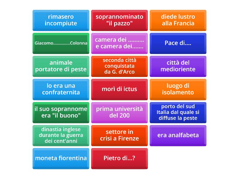 Ripasso di storia - Flip tiles