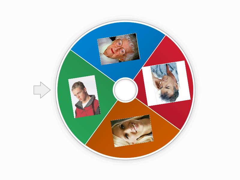 Second Conditionals Speaking - Spin the wheel