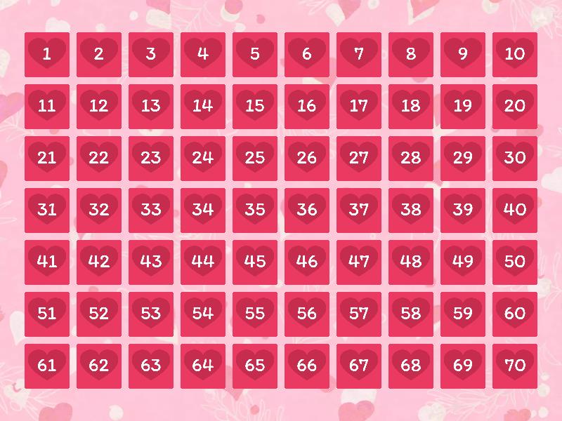 Copia de La ruleta de flores - Open the box