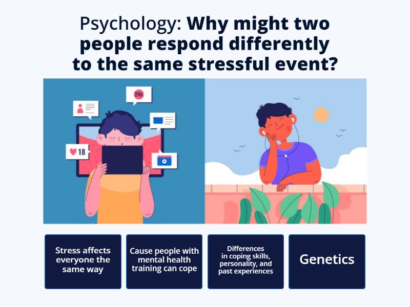 Mental Health - Quiz