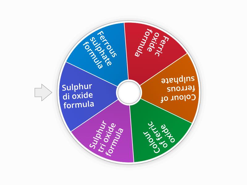 Formulas and Colour - Spin the wheel