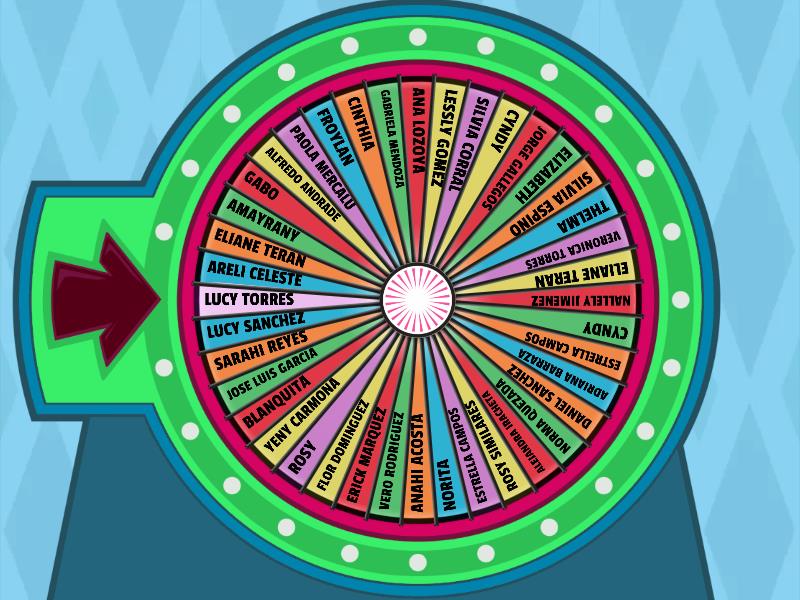 RIFA BOLSA GUESS - Spin the wheel