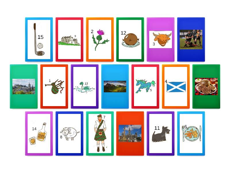 Scotland symbols - Flip tiles