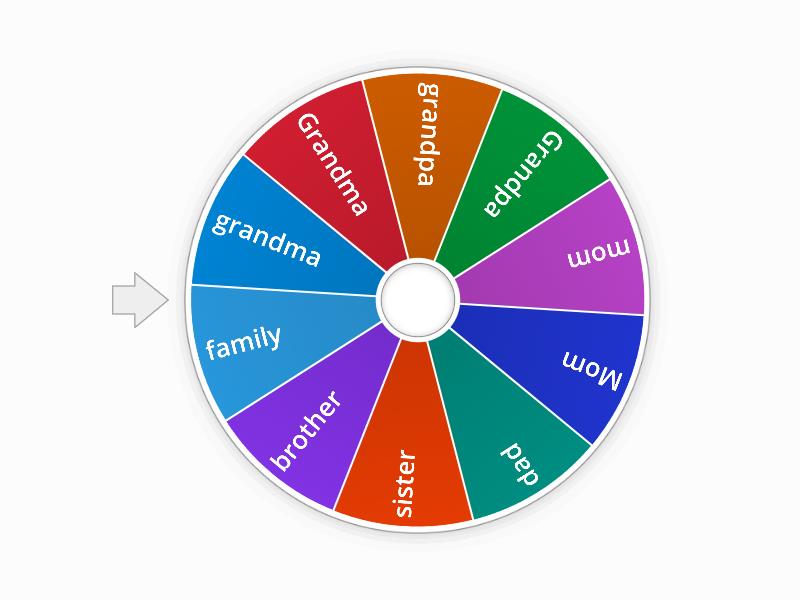 family - Spin the wheel