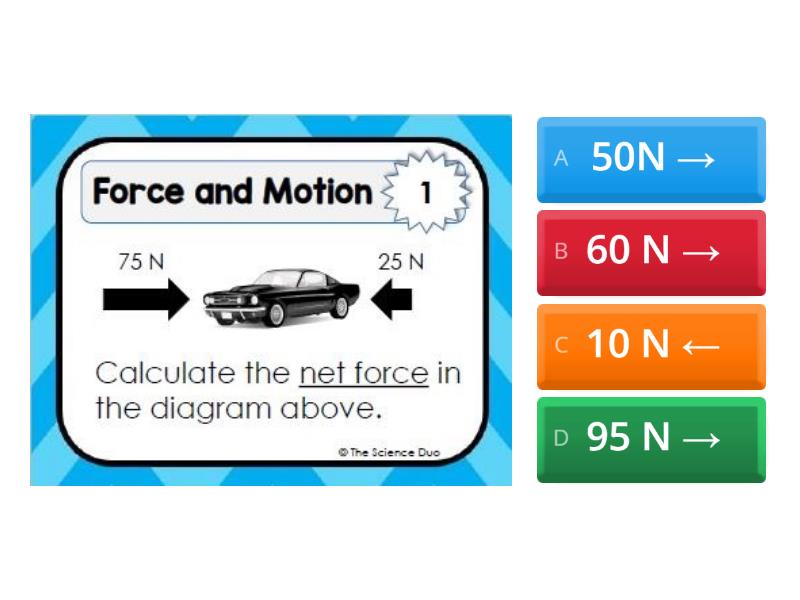 Balanced and Unbalanced Forces - Quiz