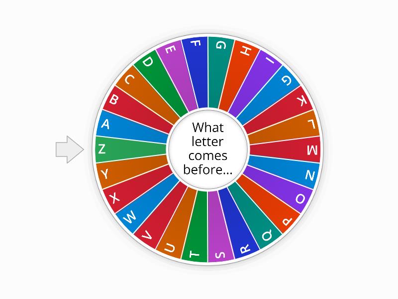 The alphabet - Spin the wheel