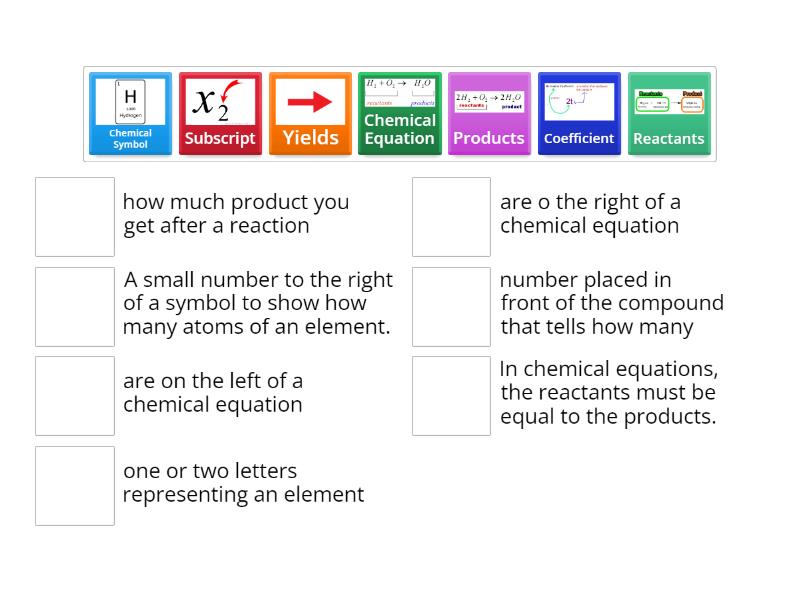 Review: Chemical Equations (Vocabulary) - Match up