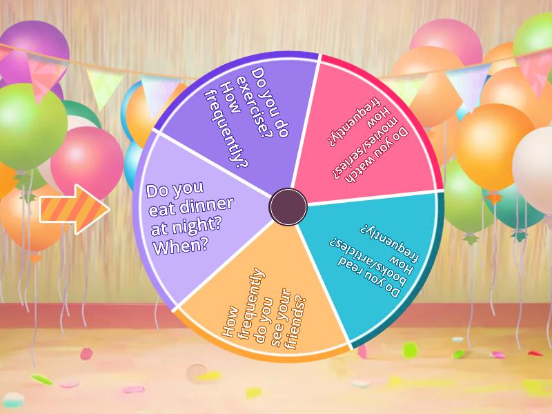 Adverbs of frequency - Speaking - Spin the wheel