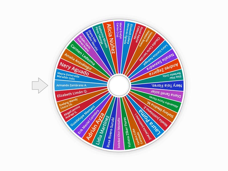 Ruleta Aleatoria - Spin the wheel