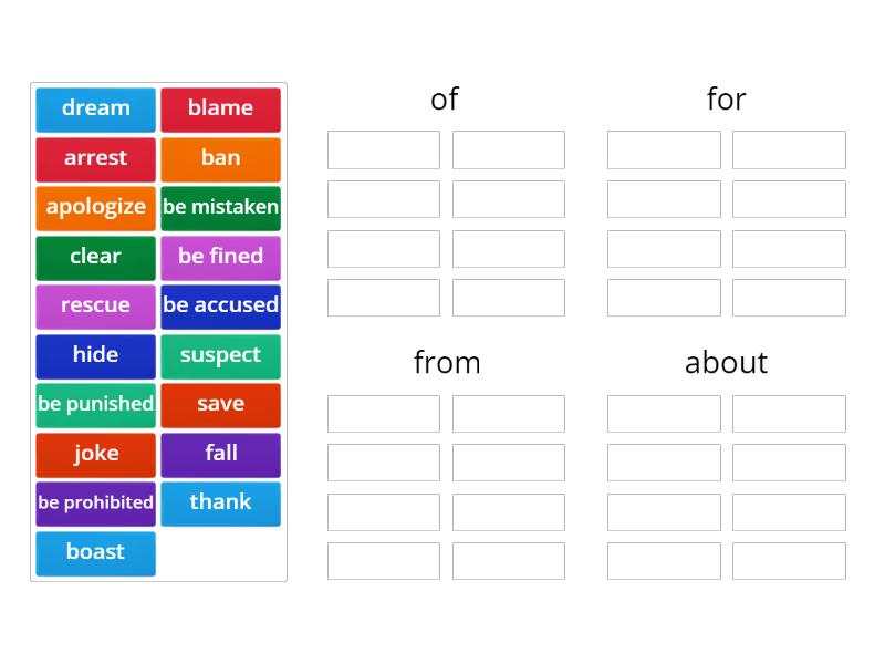 Dependent prepositions (revision) - Group sort