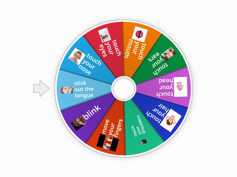 body parts - Random wheel