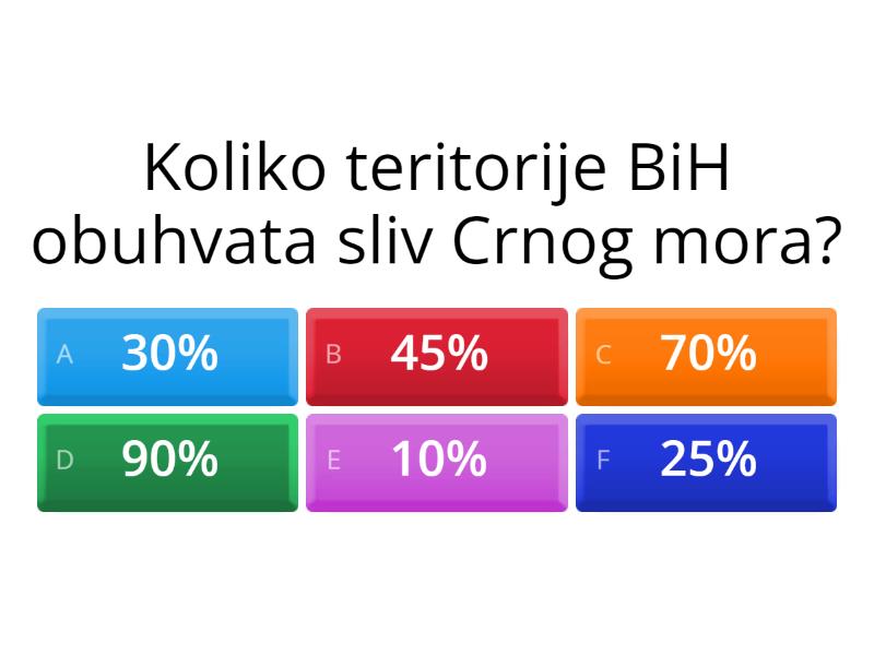 Rijeke BiH kviz deveti razred - Quiz