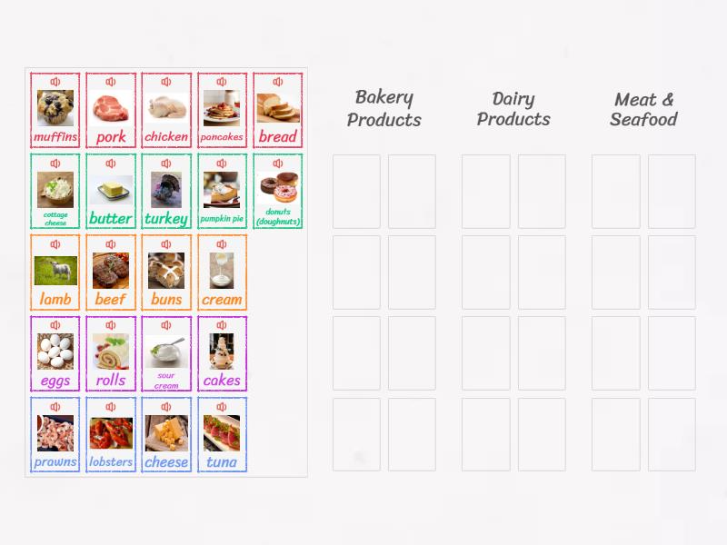 Focus 1 2.1 Bakery, Dairy & Meat - Group sort