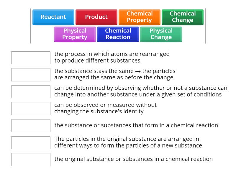 Chemical Reactions: Vocabulary - Match up