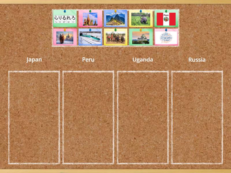 Match the Characteristic of each countries - Categorize Match the Characteristic of each countries - Categorize