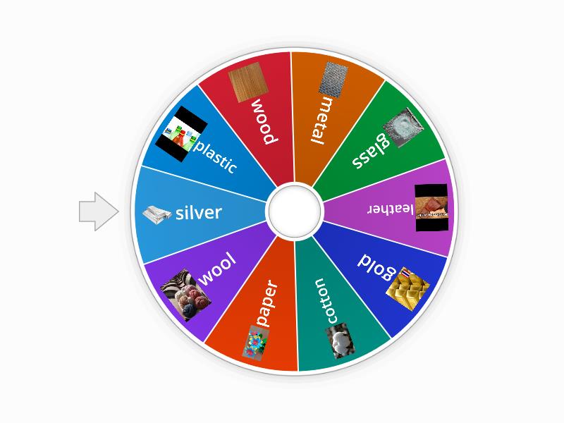 Prepare3, U6. Materials - Spin the wheel