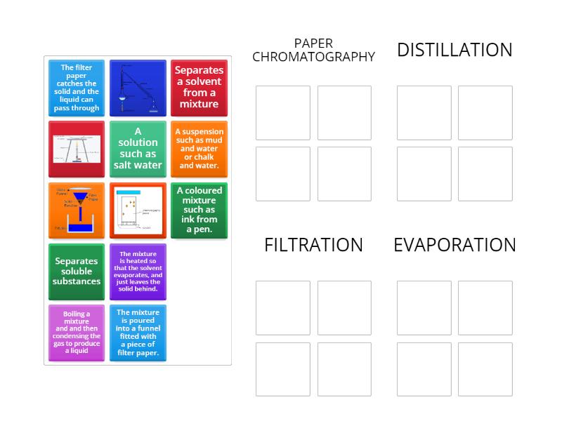 C1 Homework 3 Separating mixtures - Group sort
