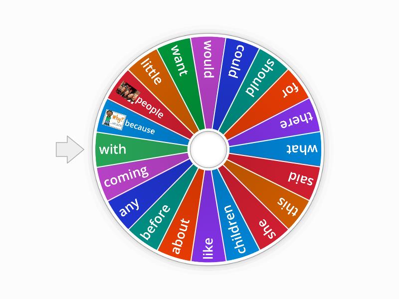 High Frequency Word - ( 20 words) - Spin the wheel