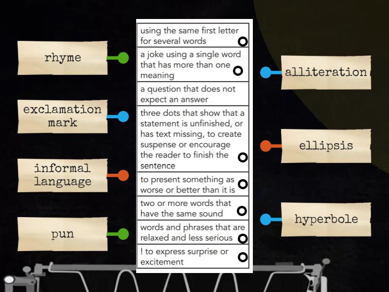 Figurative language - Grade 6 - Labelled diagram