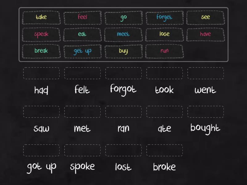 Irregular verbs Roadmap A1 8B - Match up