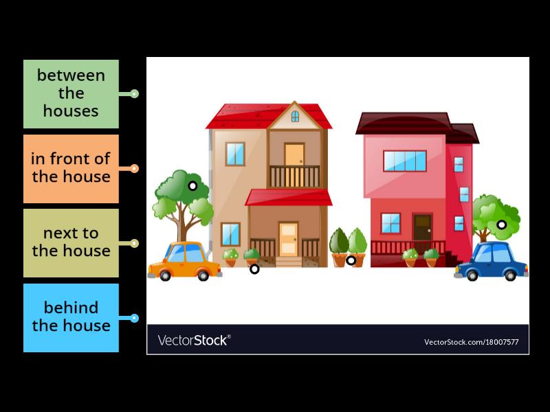 Prepositions of place 2 - Labelled diagram