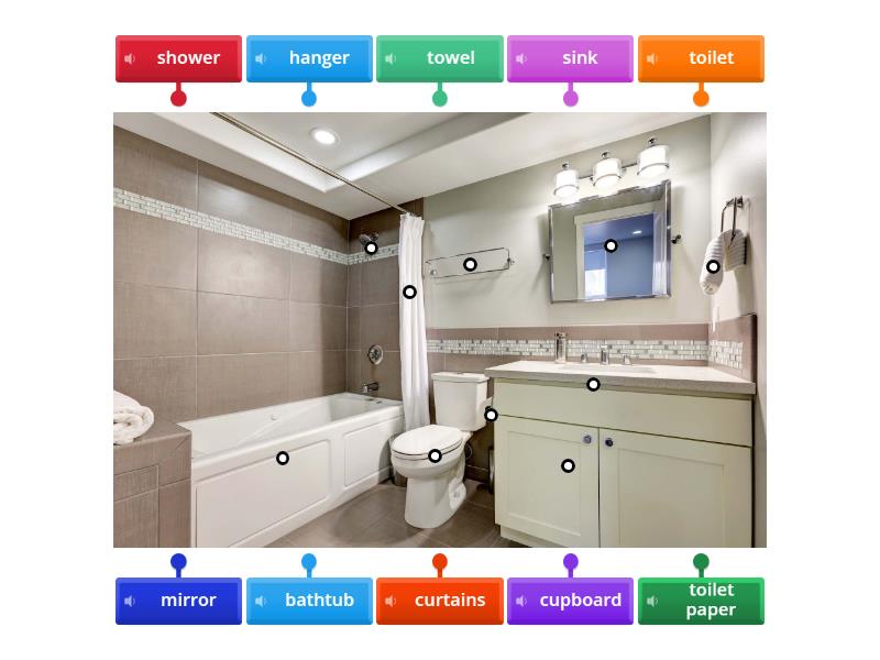 Label the things in a bathroom - Labelled diagram