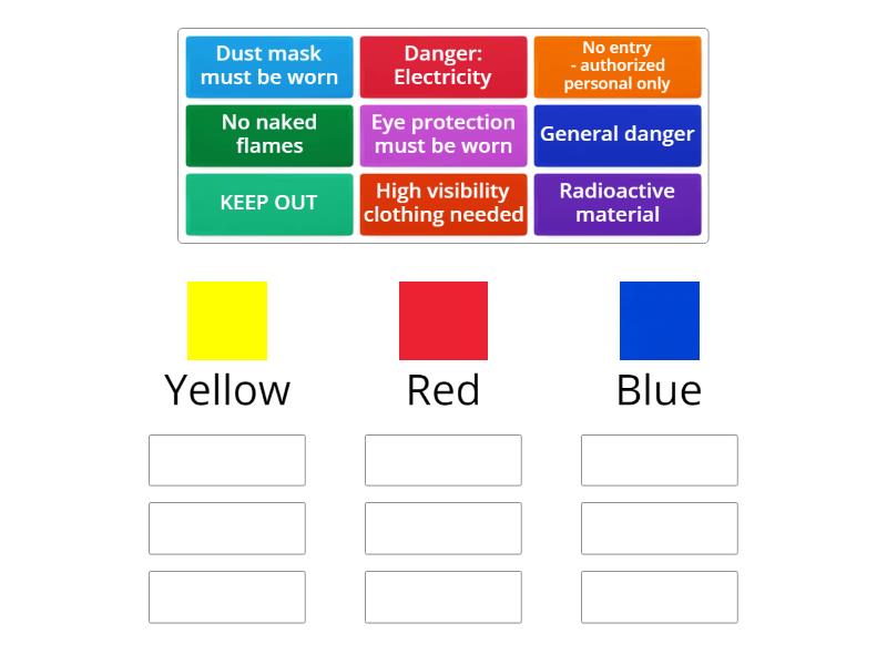Safety signs colors - Group sort