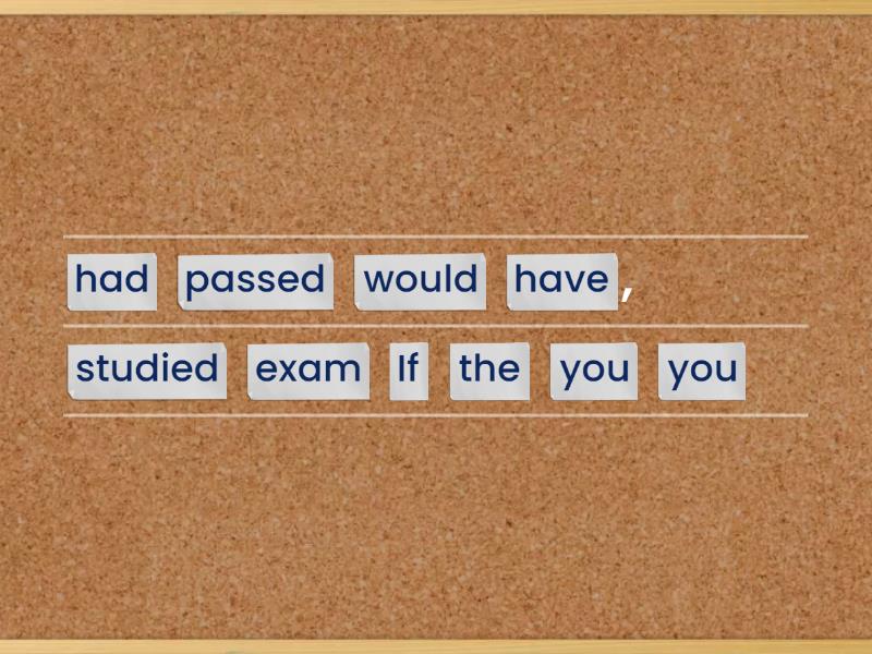 Third Conditional Unjumble 3847