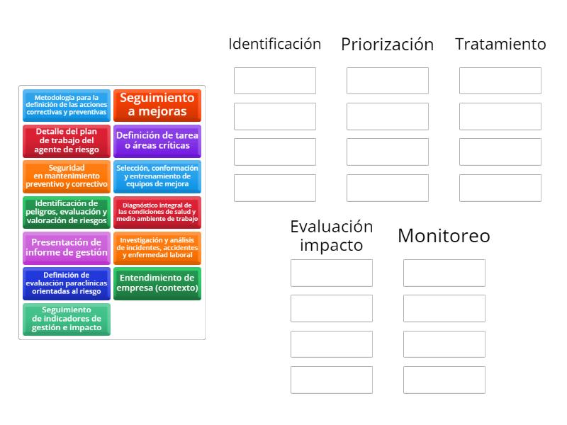 Asociando tareas y etapas - Group sort