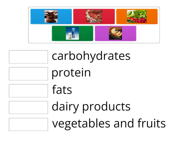 7.2 A balanced diet activity - Match up