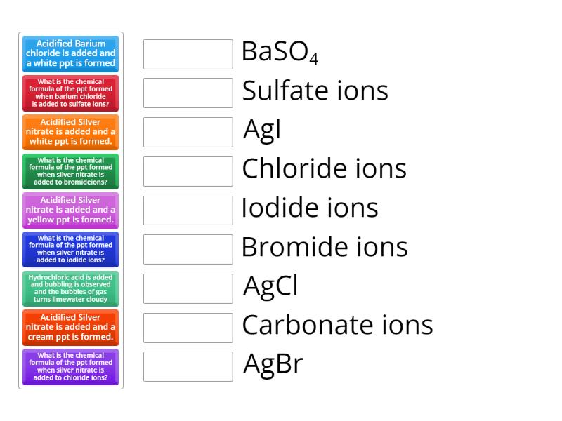 KS4 and 5 Chemical tests for negative ions - Match up