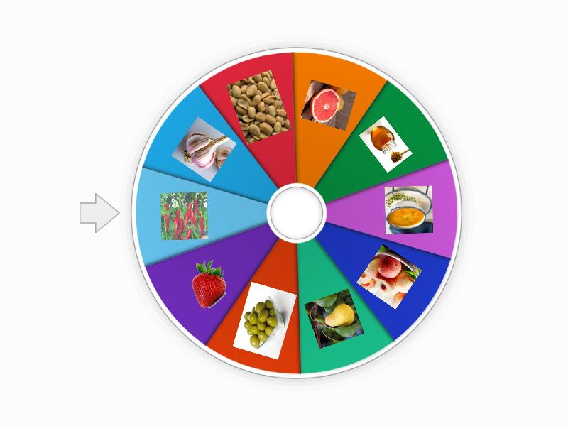 Food vocab - Spin the wheel