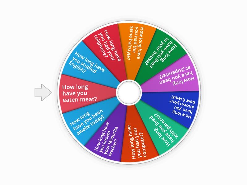 How long...? Present Perfect - Random wheel