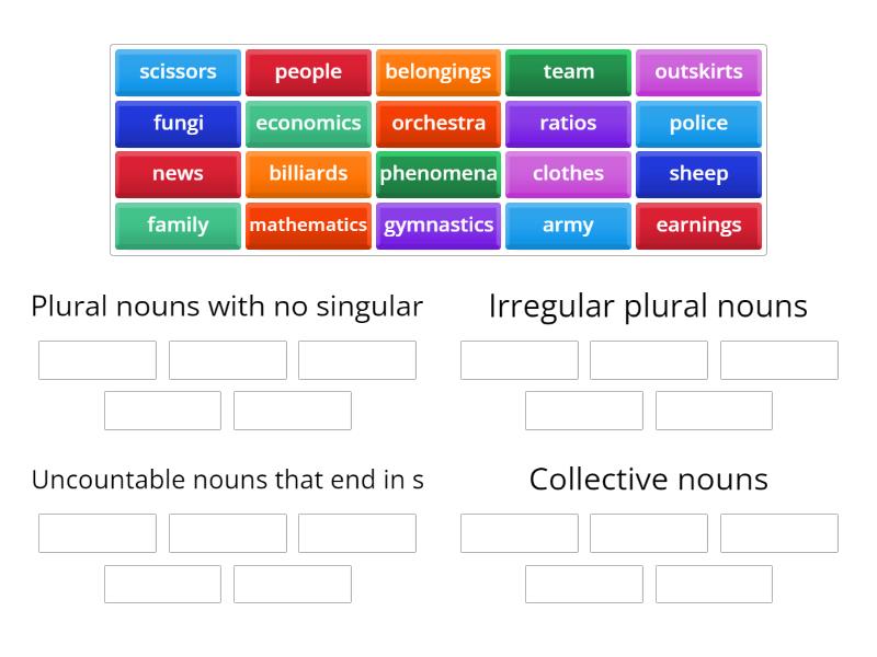 Singular and plural - Group sort