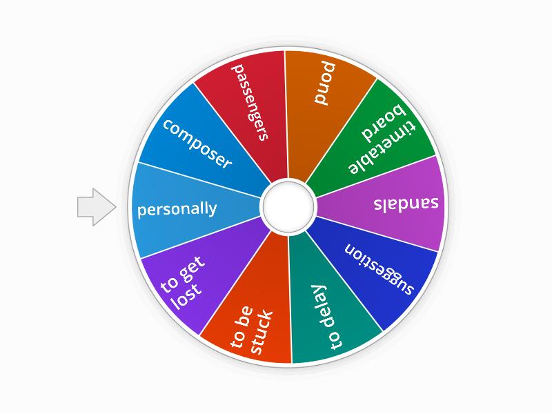 Karpiuk 6 Make up the sentences with the following words - Random wheel