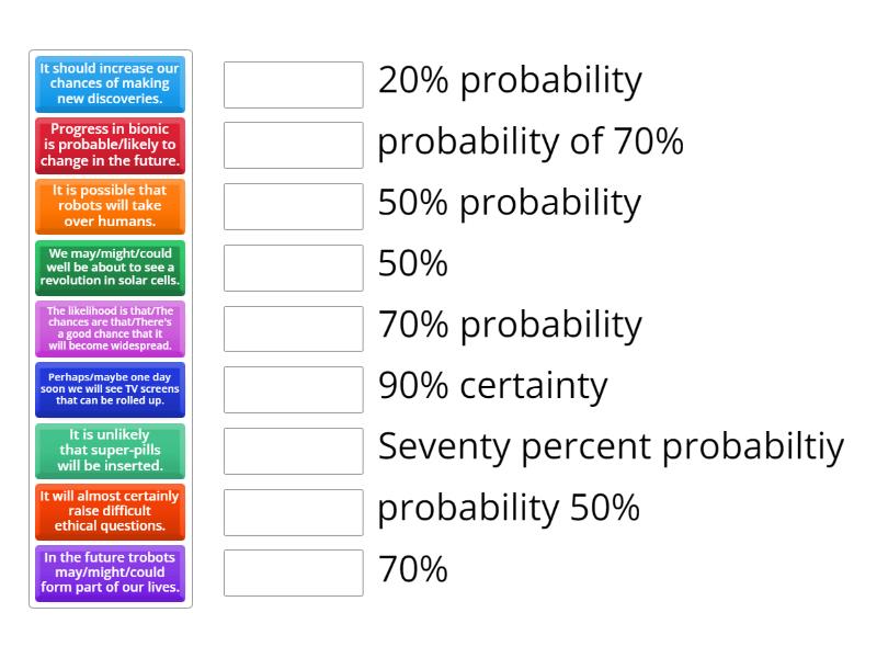 Future probability - Match up