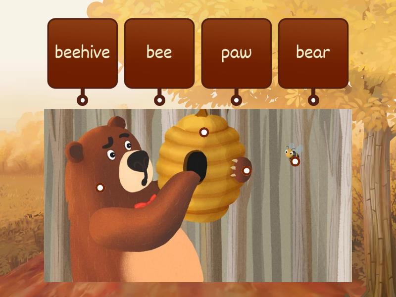 The bear and the bee (Fable cottage) - Labelled diagram