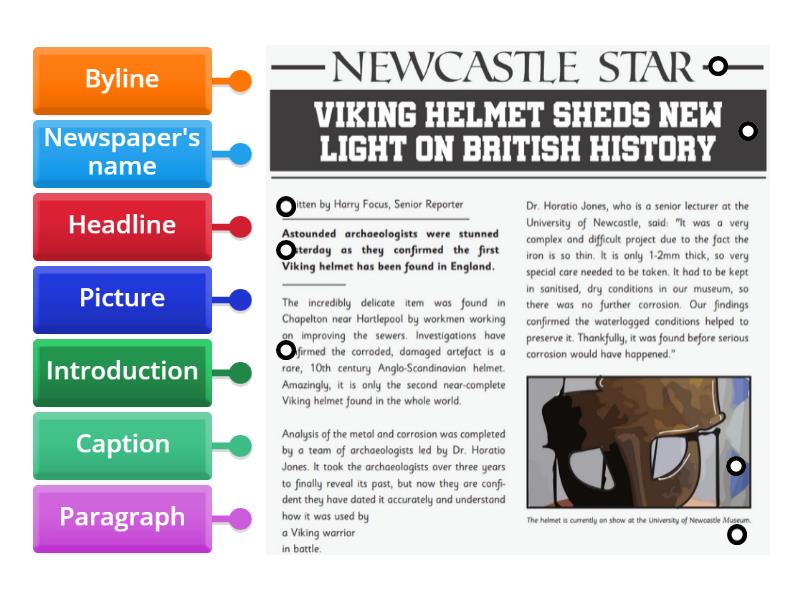 Label the Newspaper Report - Labelled diagram